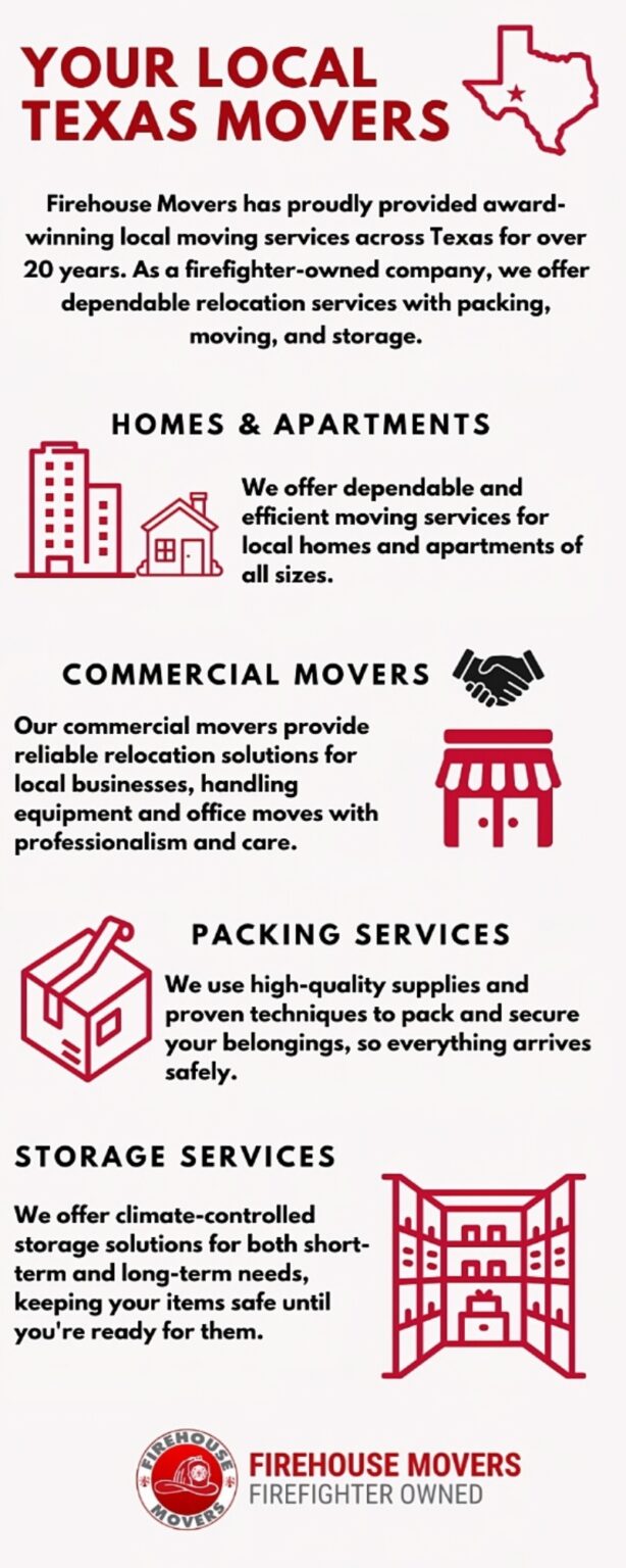 Local Moving Company in DFW, TX | Firehouse Movers